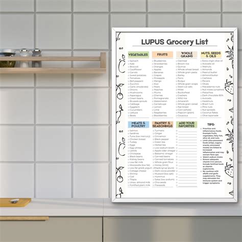 Lupus Food List Printable Pdf Anti Inflammatory Grocery List