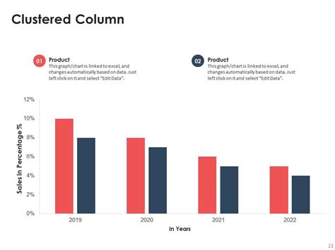 Top 10 Pos Presentation Powerpoint Presentation Templates In 2026