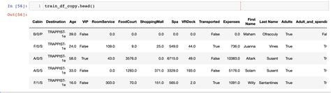 Fillna Filling Null With Data Flitering By Other Columns Stack Overflow