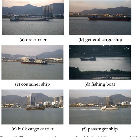 Figure 10 From Sea Surface Object Detection Algorithm Based On Yolo V4