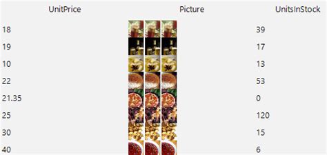 how to add 3 images in single cellelement left centre right in