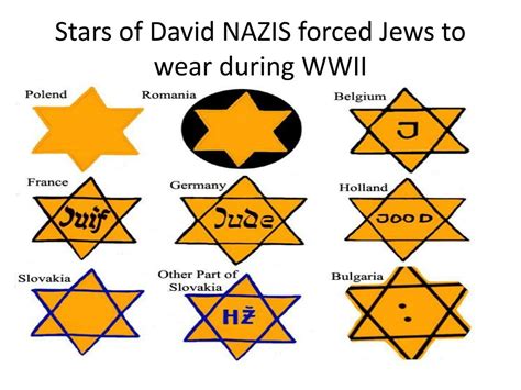 Ppt World War Ii Powerpoint Presentation Free Download Id2201628
