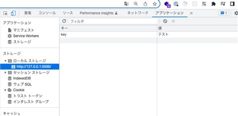 Localstorage Javascript Setitem Getitem