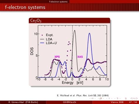 The All Electron Gw Method Based On Wien2k Implementation And Applic