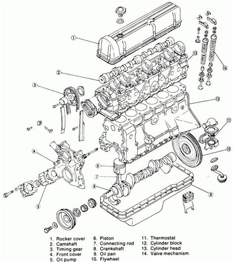 Engine Exploded Diagram