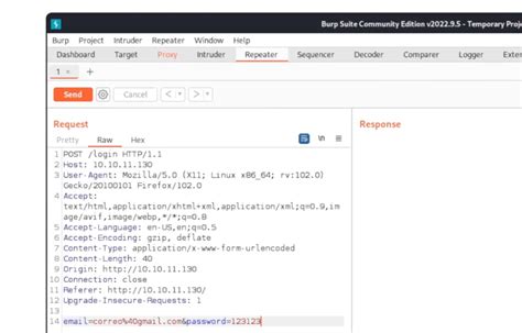 Filtrado De Bases De Datos La Famosa Sql Injection Infordisa