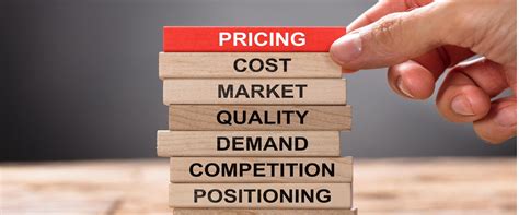 Strategies For Cost Efficient Ecommerce Fulfillment