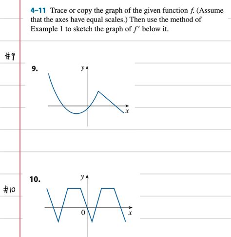 solved 4 11 ﻿trace or copy the graph of the given function