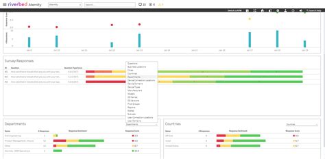 Enhance Digital Employee Experience With Riverbed Aternity