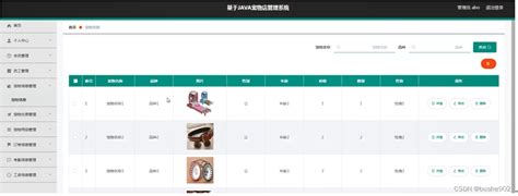 计算机毕设（附源码）java ssm基于java宠物店管理系统 宠物医院管理系统er图 csdn博客