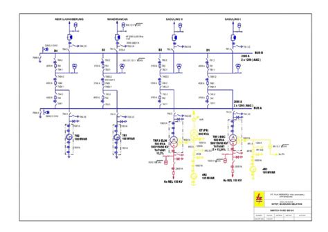 Sld Gitet Bdsln 500 Kv 1 Pdf