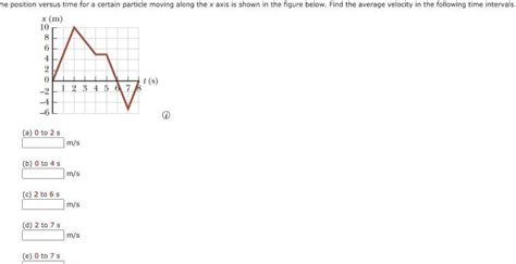 [answered] he position versus time for a certain particle moving along