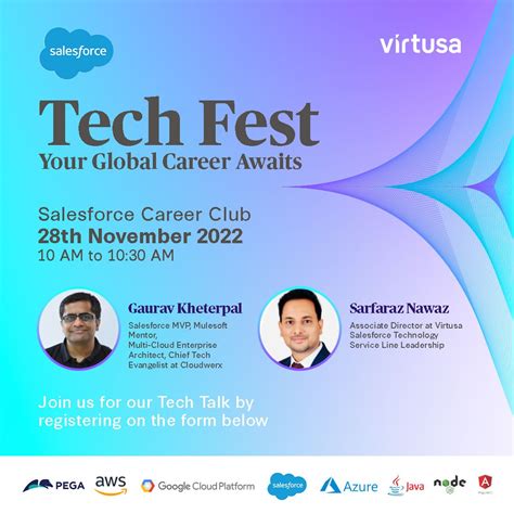 Virtusa Sri Lanka On Linkedin Lifeatvirtusa Salesforce Scaletomarketneeds