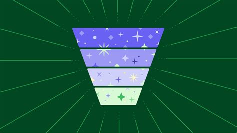 5 Transformational Ai Sales Funnel Tools For Smbs Pipedrive