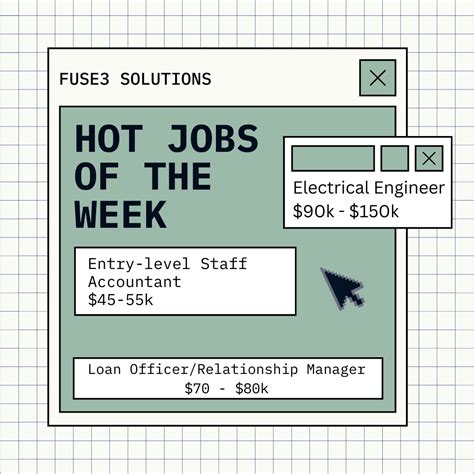 Fuse3 Solutions On Linkedin Careers Hiring Accounting Engineering Okcjobs