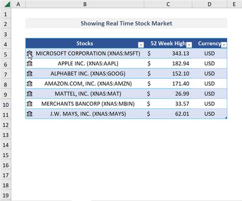 How To Use Artificial Intelligence In Excel 4 Easy Examples Exceldemy