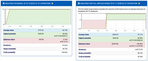 Exercise Reviewing A Trade In The Trade Analyzer Quantcha Docs