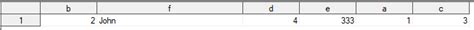 Order Order Seven Ways To Reorder Variables In A Sas Data Set And Re
