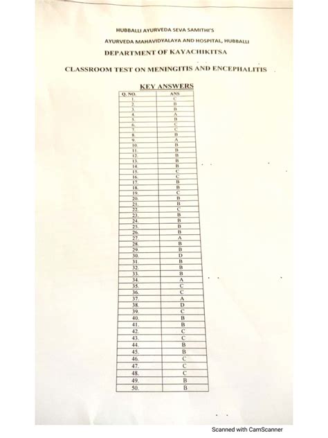 Meningitis Test Answer Key Pdf