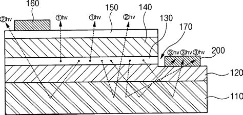 Nitride Semiconductor Light Emitting Device Eureka Patsnap