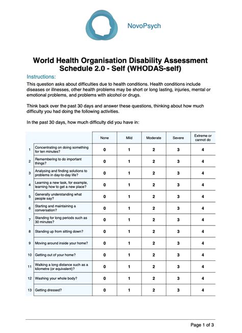 What Is The Disability Questionnaire At Pearl Murray Blog