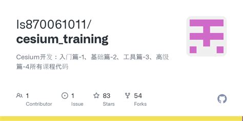 Cesiumtrainingexamples21imagery11tilecoordinateshtml At Main