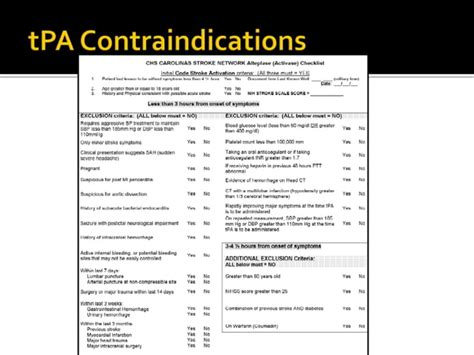 Code Stroke Ecc Rn Pps