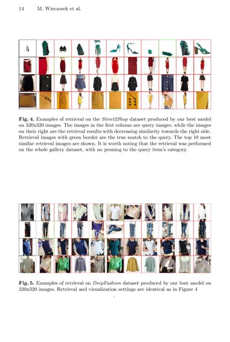 A Strong Baseline For Fashion Retrieval With Person Re Identification Models Deepai