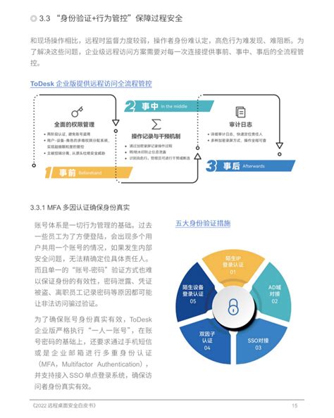 Todesk远程桌面软件 免费安全流畅的远程连接电脑手机