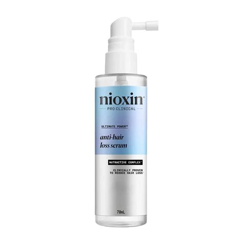 Anti Hair Loss Shampoo Nioxin