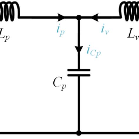 Simplified Circuit Of Proposed Virtual Impedance Download Scientific Diagram