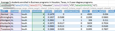 83 Conditional Functions Excel For Decision Making