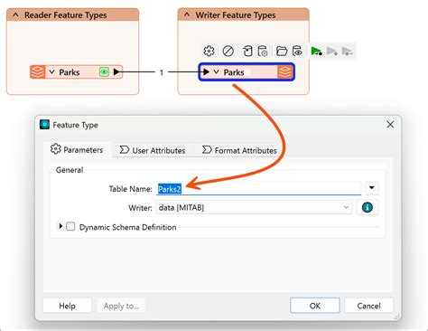 FME Flow Resources Uploading Referencing And Configuration FME Support Center