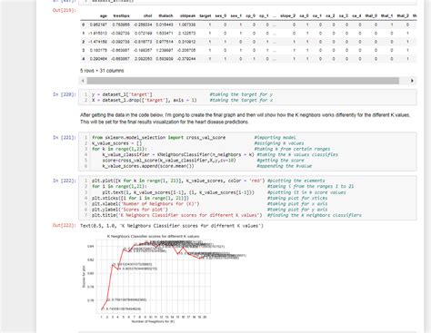 Heart Disease Detection App Using Machine And Deep Learning Devpost