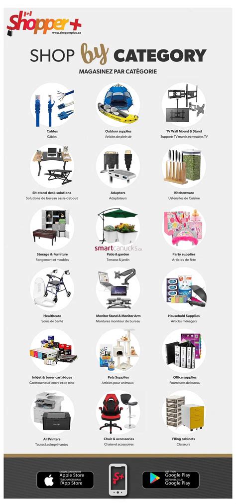 Shopper Plus Flyer May 31 To June 7