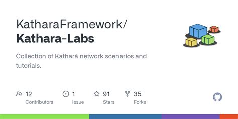Kathara Labs Main Labs Intradomain Routing Frr Frrouting Introduction Kathara Lab Frr Lab Conf