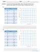 Graphing Distance Vs Time Graphs Creating Distance Vs Time Graphs 5 P 1 3