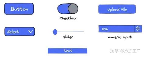 使用 Mercury 直接从 Jupyter 构建 Web 程序 知乎