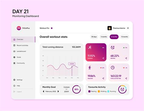 Daily Ui Designs Behance Daily Ui Designs Behance