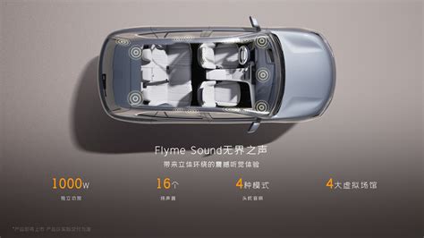 The Geely Galaxy E5 Counterpart To The Proton E Mas 7 Launches In China Lowyat Net