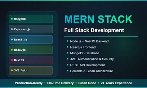 Build A Full Stack Mern App With Nodejs Nestjs And Jwt Auth By