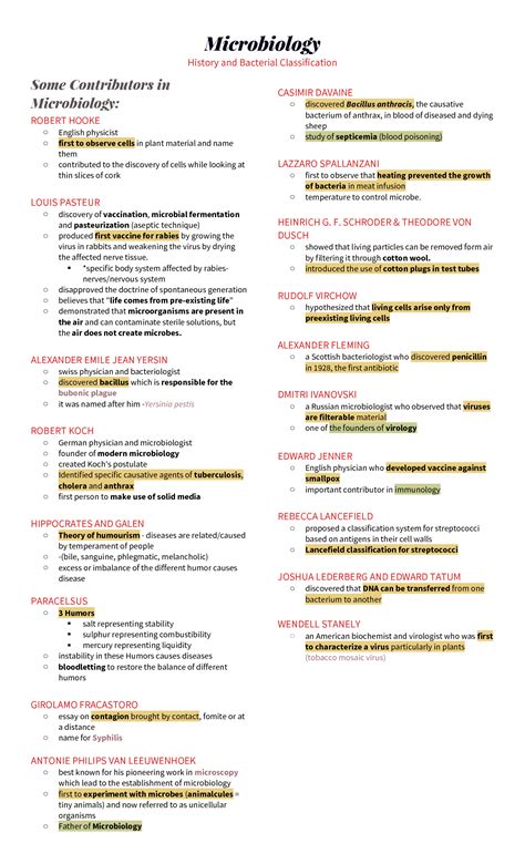 Solution Microbiology Study Notes Studypool