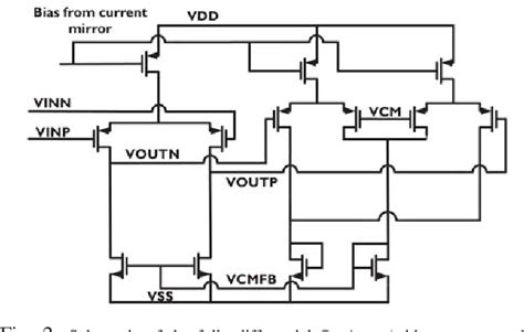 Figure 2 From A 10 Ms S 12 Bit Cryogenic Sar Adc In 22nm Fd Soi For Quantum Computing Semantic