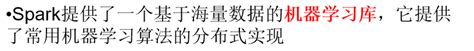 spark mllib机器学习 算法综合实战 一 史上最详细 机器学习算法实战 csdn博客