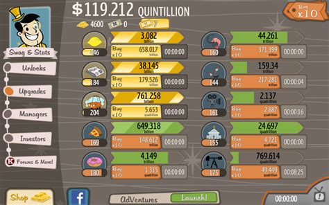 Adventure Capitalist