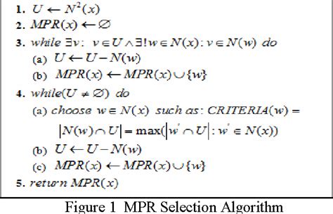 figure 1 from qos routing using olsr protocol semantic scholar