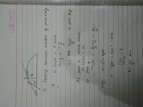 A Particle Is Projected With Speed Ms An Angle With The Horizontal And It Touches An