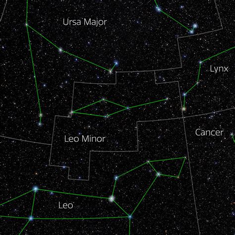Leo Minor