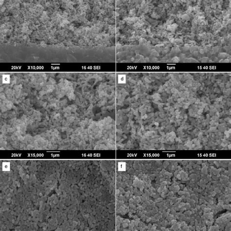 Xrd Patterns Of The Lsfsdc A And Lsfbzcy B Cathode Layers Fired Download Scientific