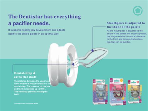 Dentistar ® Tooth Friendly Pacifier Set For Day And Night Preventive